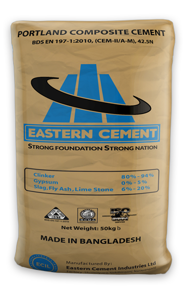 Eastern Cement Industries Ltd. | Eastern Cement Industries Ltd.